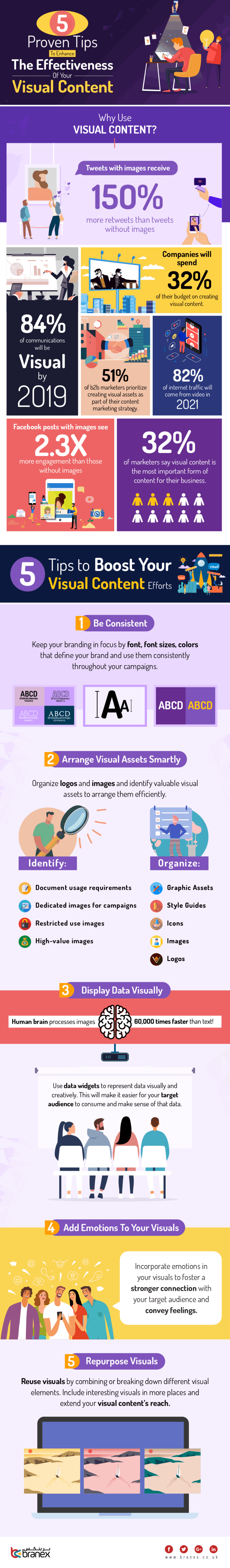 Weekly Infographic: 7 Effective Visual Content Marketing Tips To Grab ...